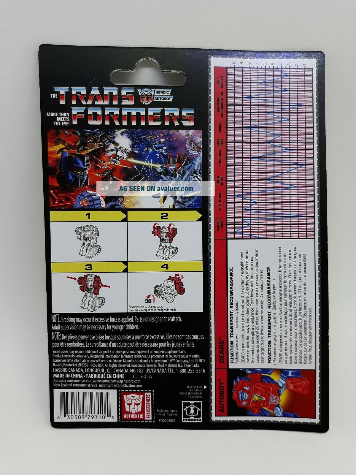 Hasbro Transformers G1 Reissue Autobot Gears Walmart Exclusive Read ...